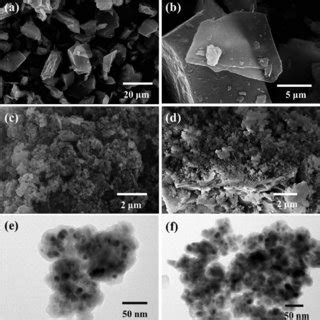 SEM Images Of PCs A B Fe O SiO MC C And Fe O SiO Download Scientific