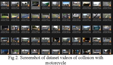 Figure 2 From Yolov4 Based Vehicle Identification For Accident Detection System Semantic Scholar