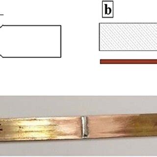 A Dimensions Of Tensile Test Specimen B Schematic Of The Shear