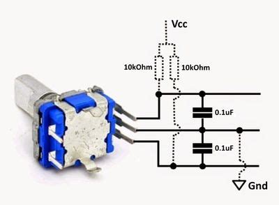 Rotary Encoder Functionality Example Issue 348 ImpulseAdventure GUIslice GitHub