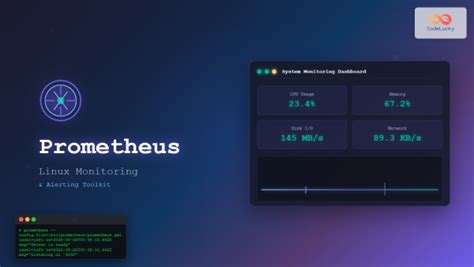Prometheus Linux Complete Monitoring And Alerting Toolkit Guide Codelucky