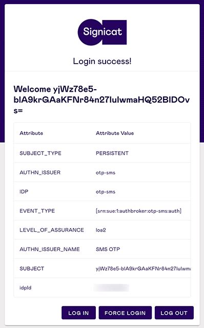 Setup Of Sms Otp Signicat Documentation