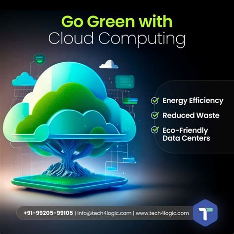 Tech 4 Logic Pvt Ltd On Linkedin Cloudservices Innovation