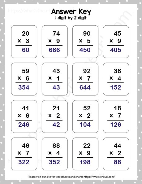 multiply in columns 1 digit by 2 digit numbers worksheet 15 your