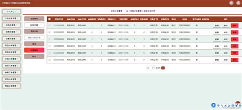 附源码 Jspssm计算机毕业设计小型超市仓库管理系统568ap【源码、数据库、lw、部署】 Csdn博客