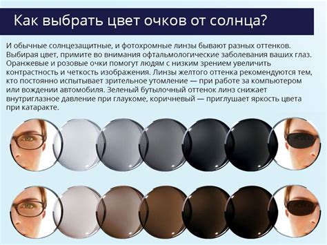Какие бывают очки для зрения: общие сведения, выбор типа линзы, виды ...