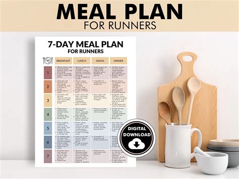 7 Day Meal Plan For Runners Meal Plan For Runners Pdf Printable