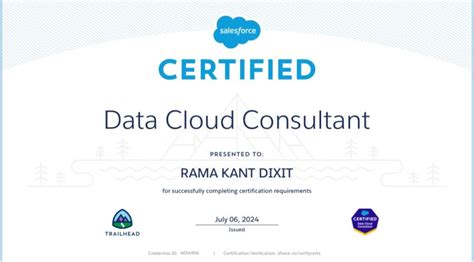 Ramakant Dixit On Linkedin Datacloud