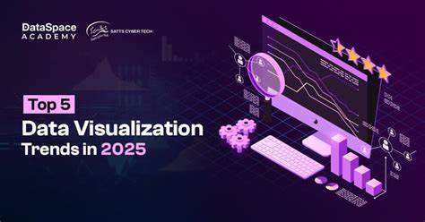 10 Latest Data Science Trends 2025 A Comprehensive Guide Dataspace Academy