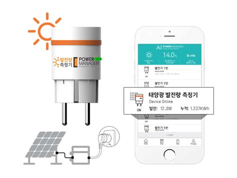 Iot태양광발전량측정기 다원디엔에스 Iot 전문 개발 제조