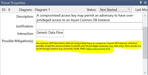 Sdl Threat Modeling Tool Microsoft Bonusnasve