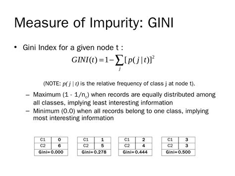 Classification Basic Concepts And Decision Trees