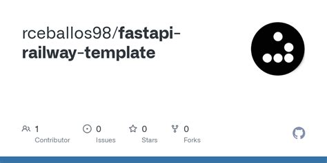 Github Rceballos98 Fastapi Railway Template