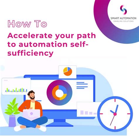 Smart Automation On Linkedin Intelligentautomation Ai Automationcapabilities Rpa Ia…
