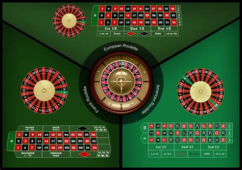 Comparison Between The Three Main Roulette Table Layouts Roulette