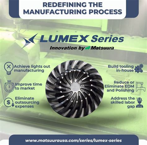 Matsuura Machinery Usa Inc On Linkedin Matsuura Lumex Am 3d 3dprint
