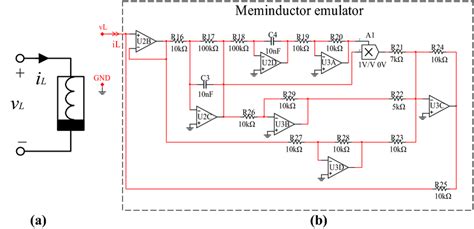 A The Meminductor Symbol And B The Corresponding Emulator Circuit Download Scientific Diagram