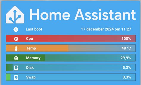 Updating Esphome Devices Causes 100 Cpu Esphome Home Assistant Community