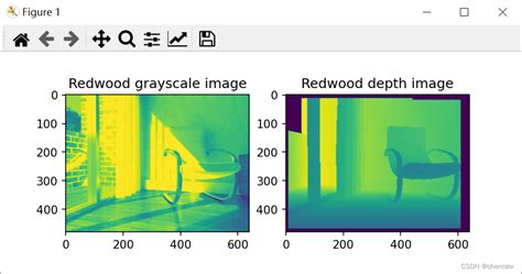 （6）点云数据处理学习——rgbd图rgbd图像 Csdn博客