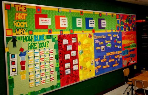 Inspiring Artwork in a Creative Classroom