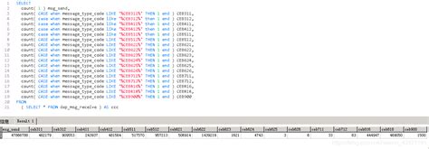 Sql：postgresql使用count实现查询某张表中某字段总数量和该字段不同值各自的数量postgresql Case When