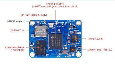 Orange Pi Compute Module 4 Drop In Ersatz Für Rasberry Pi Compute Module Heise Online