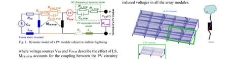 Connection Layout Of The Considered PV Array Each Photovoltaic Module Download Scientific