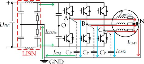 Table 1 From Multi Amplification Channel Active EMI Filter Based On Period Spread Spectrum PWM