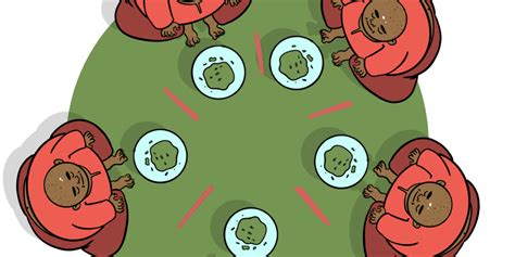 The Dining Philosophers Problem Or Your Introduction To Thinking In Computer Science DEV