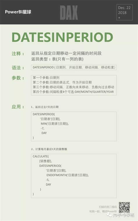 Power Bi度量值：滚动聚合 知乎