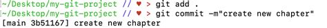 Gitlocal Repo And Github Remote Repo The Startup