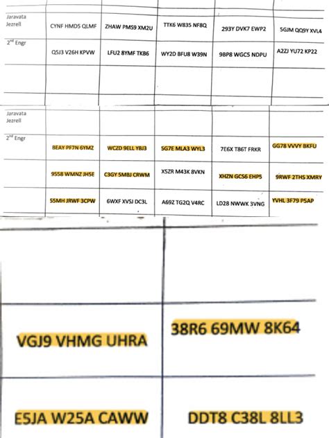 Internet Codes Pdf