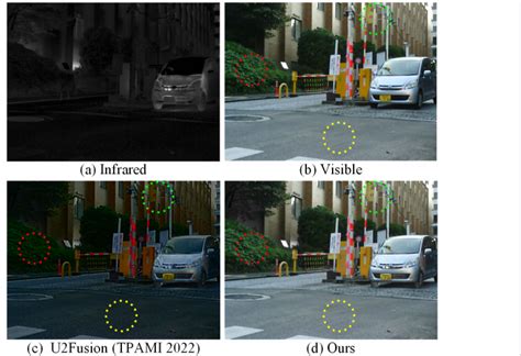 【图像融合】dif Fusion 基于扩散模型的红外 可见图像融合方法