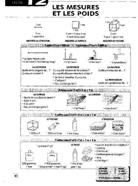 Ma 12 Les Mesures Et Les Poids