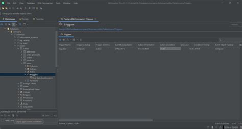 Understanding PostgreSQL Data Integrity