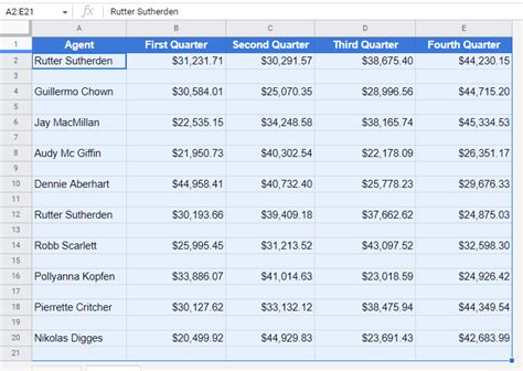 How To Delete All Empty Rows And Columns In Google Sheets
