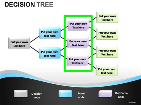Decision Tree Powerpoint Presentation Slides Presentation PowerPoint Images Example Of PPT