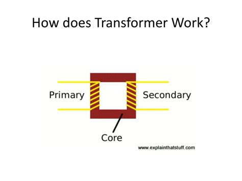 PPT Transformer PowerPoint Presentation Free Download ID 1726286