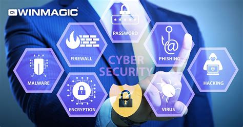 Computersecurityday Winmagicsolutions Magicendpoint Fido2