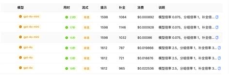沉浸式翻译浏览器插件如何启用 OpenAI API 翻译手把手必教会 API易 帮助中心