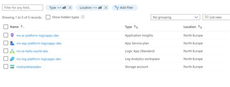Setting Up Logic App Standard With Terraform Microsoft Integration