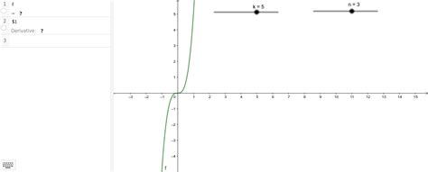 Derivada De F X Kx N Geogebra