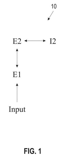 Building Associative Memories With Neuromorphic Circuits