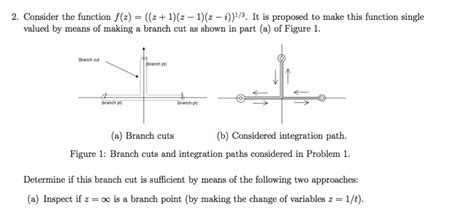 solved consider the function f z z 1 2 1 z