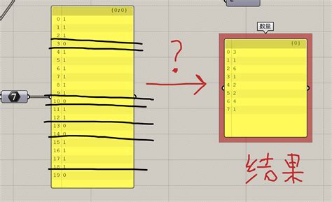 数据处理问题？ Grasshopper Rhino3d 中文讨论区