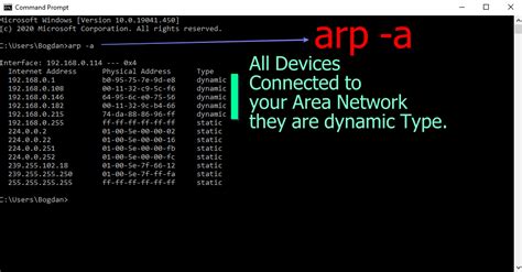 Synology How Can I See All The Devices Connected To My Network Marius Hosting