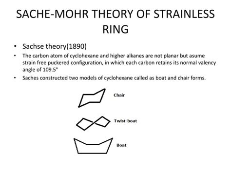 Chemistry Of Cycloalkanes Pptx