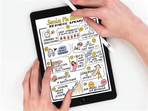Your Notes Turned Into An Apealing Sketchnote Page Upwork