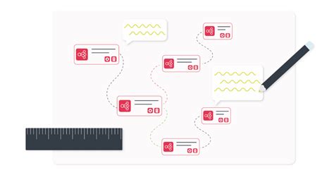6 Important Integration Building Practices