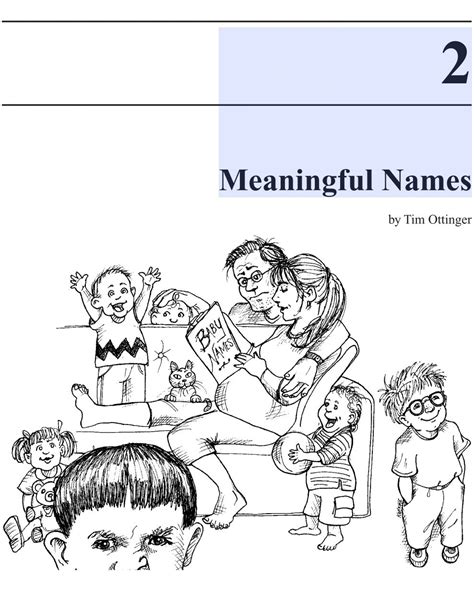 Fahad Md Kamal On Linkedin Summary Of Uncle Bobs Book Clean Code Chapter 2 Meaningful Names